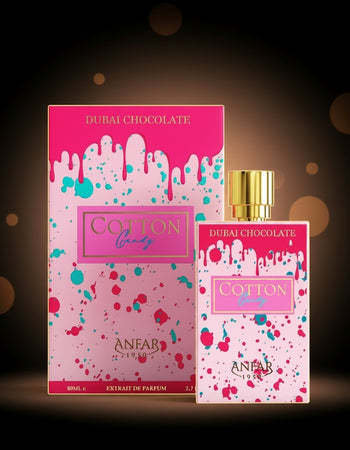 Collections – Panda Perfumes